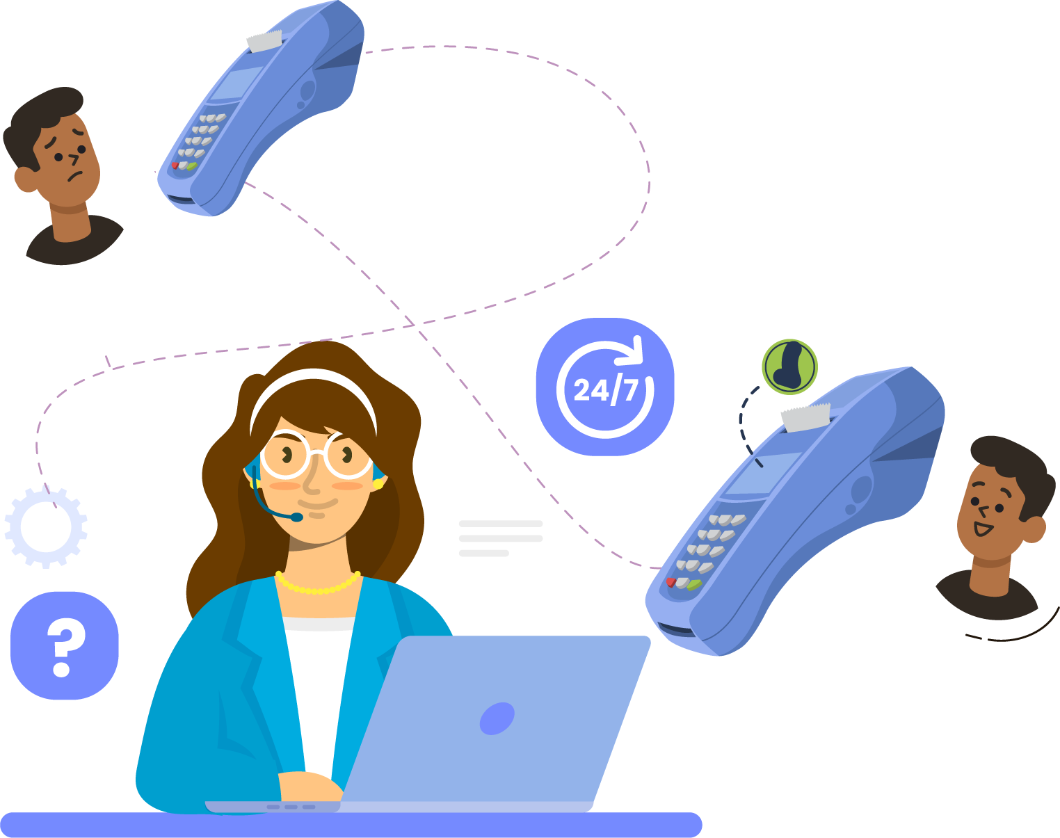 Call Center - Dashboard